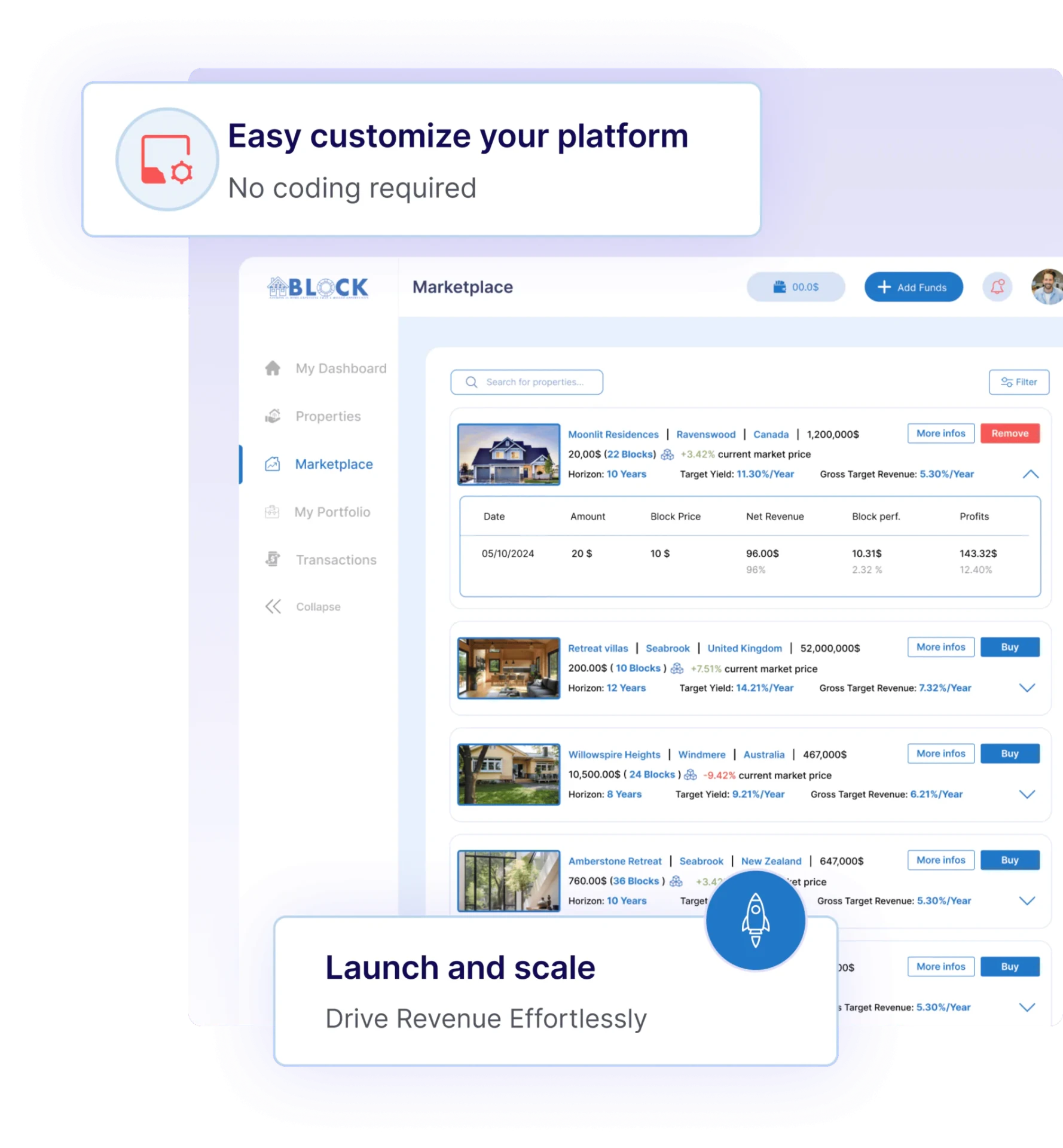 Best White-Label Fractional Real Estate Software 2026 | Block Tech